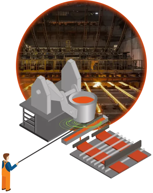 Ladle slag detection — Datana